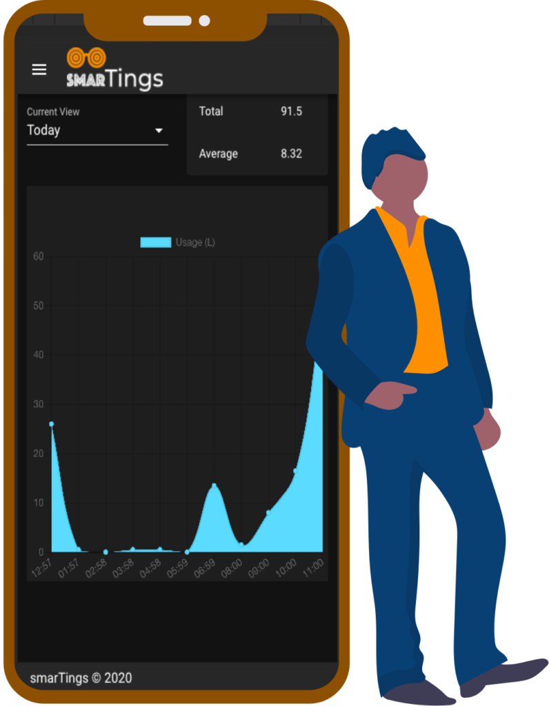SmarTings – Bringing Intelligence to Your Things